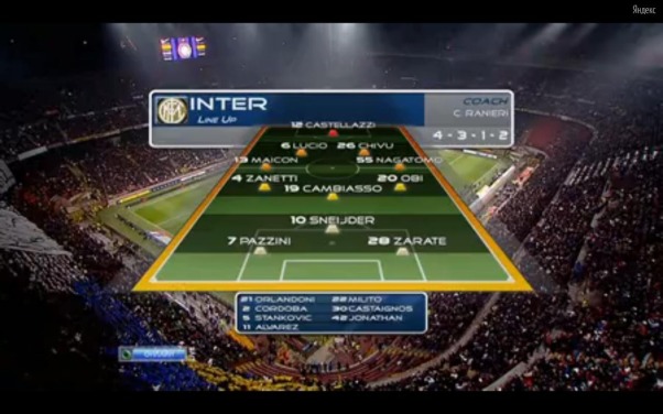 L’Internazionale Académie note Inter-Juventus (1-2) – Horsjeu.NET