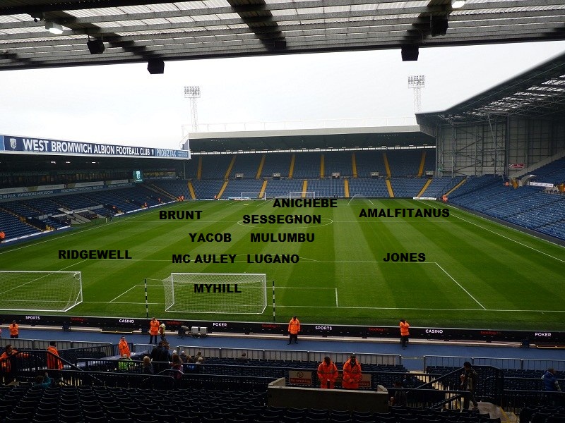 WBA – Norwich City (0/2) : La Baggies Academy livre ses notes – Horsjeu.NET